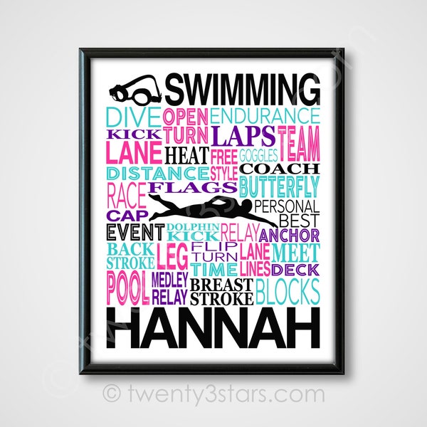 Swimming Art - Etsy