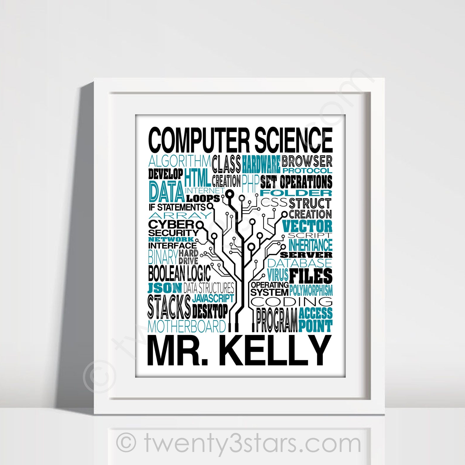Computer Science Poster Comp Sci Gift Technology Major Art | Etsy
