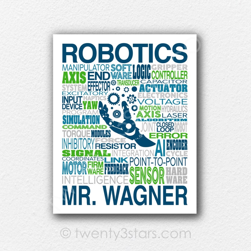 Robot Poster - Etsy