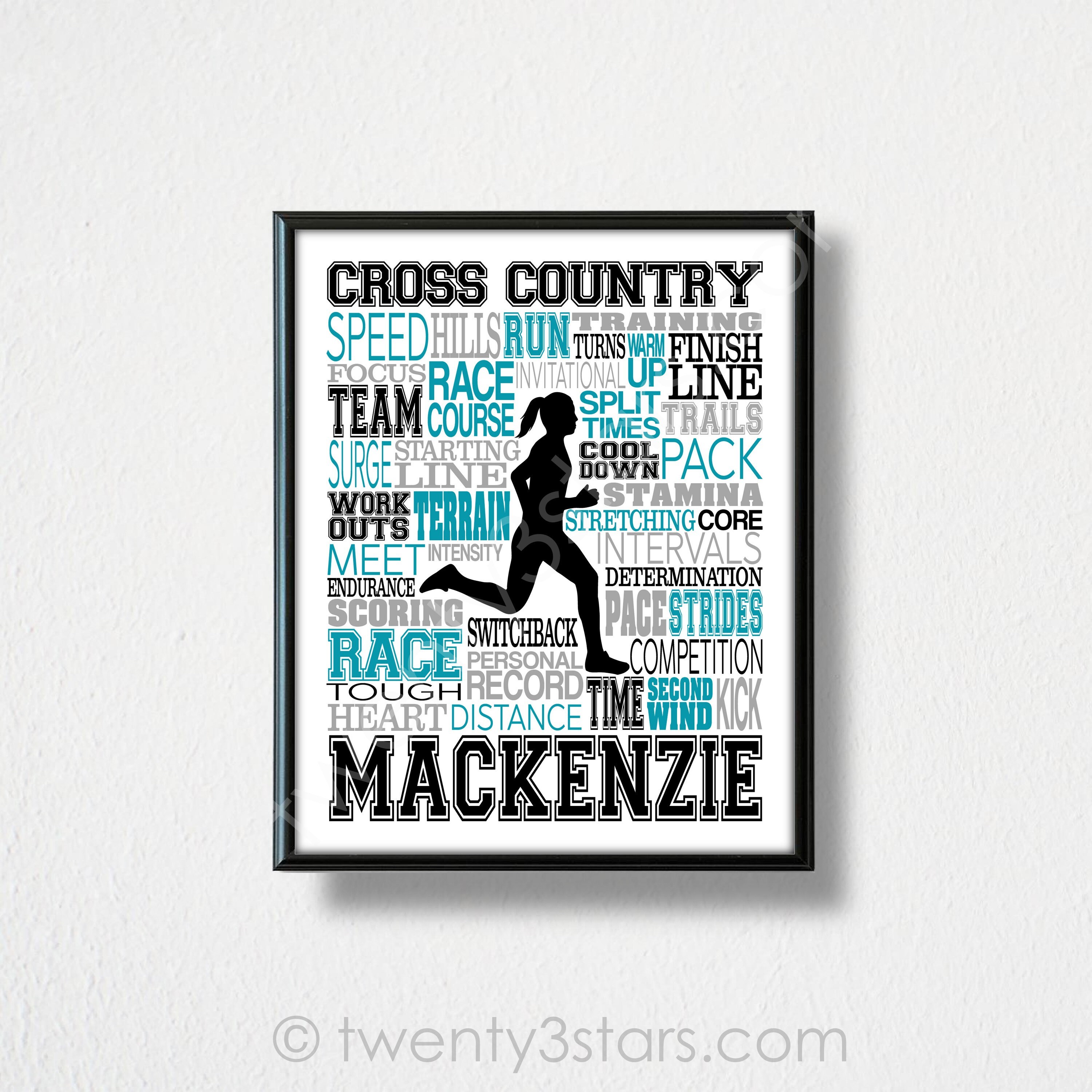 Cross Country Running Posters