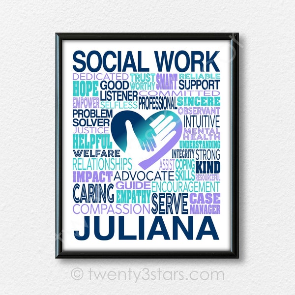 Worker Poster - Etsy