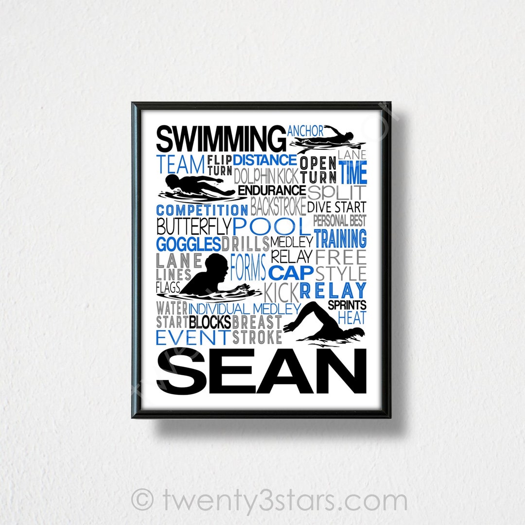 Swimming Poster Art Swimmer Typography Custom Swim Gift - Etsy