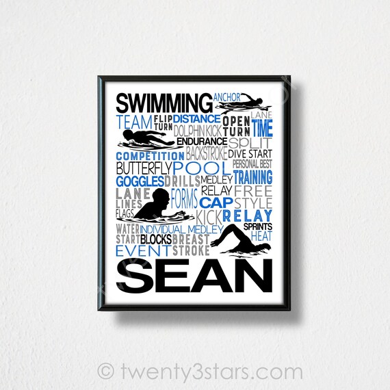 Swimming Poster Art Swimmer Typography Custom Swim Gift - Etsy