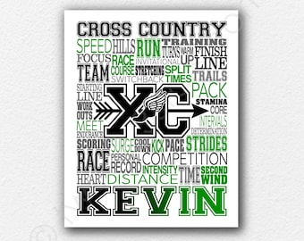 CROSS COUNTRY COACH Gift Personalized Team Photo Gift Cross Country ...