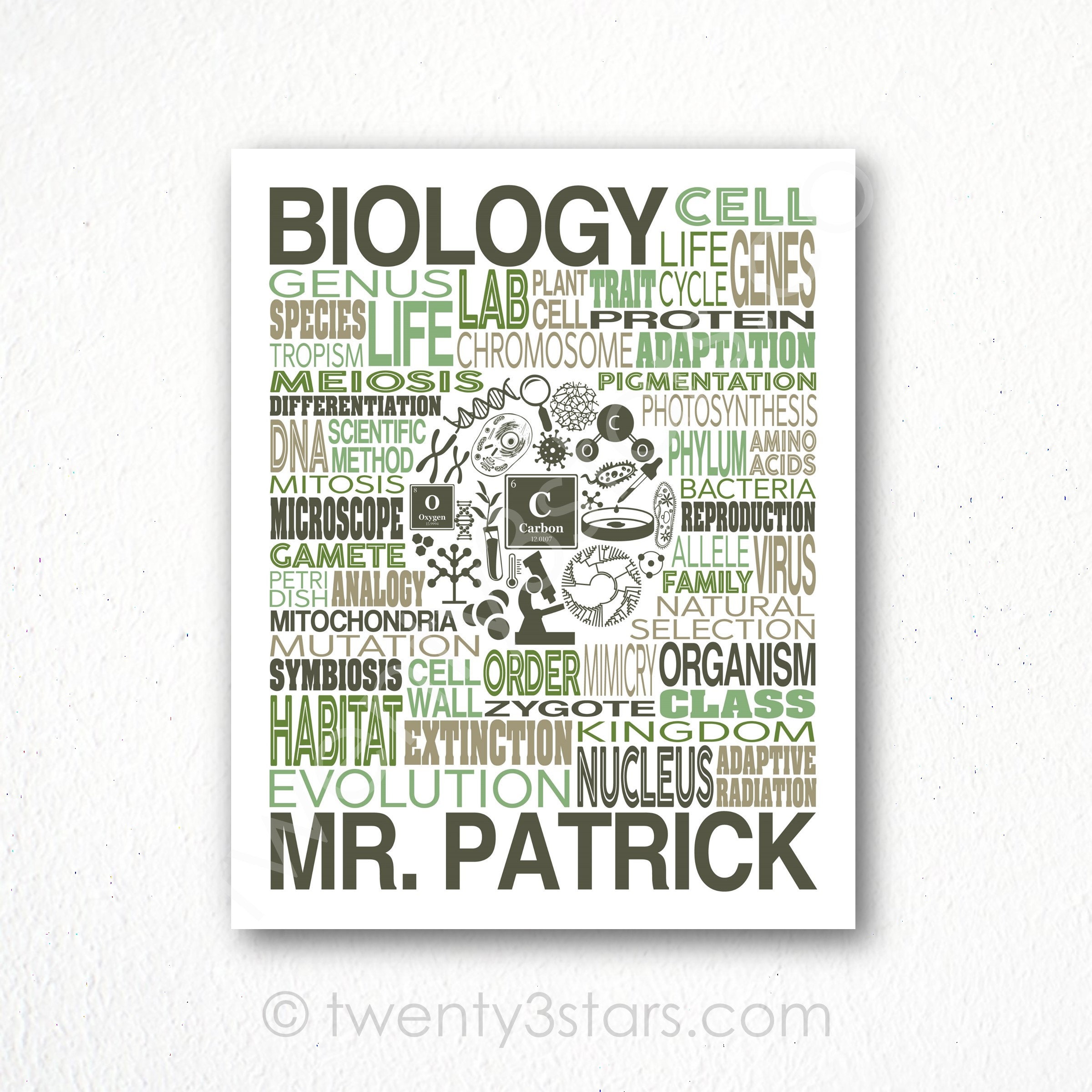 Custom Biology Teacher Word Art Poster: Science Classroom Decor - Etsy
