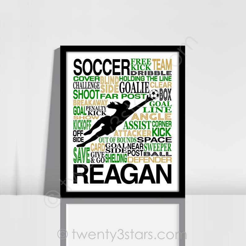 Personalized Soccer Goalie Poster Soccer Goalie Art Soccer - Etsy