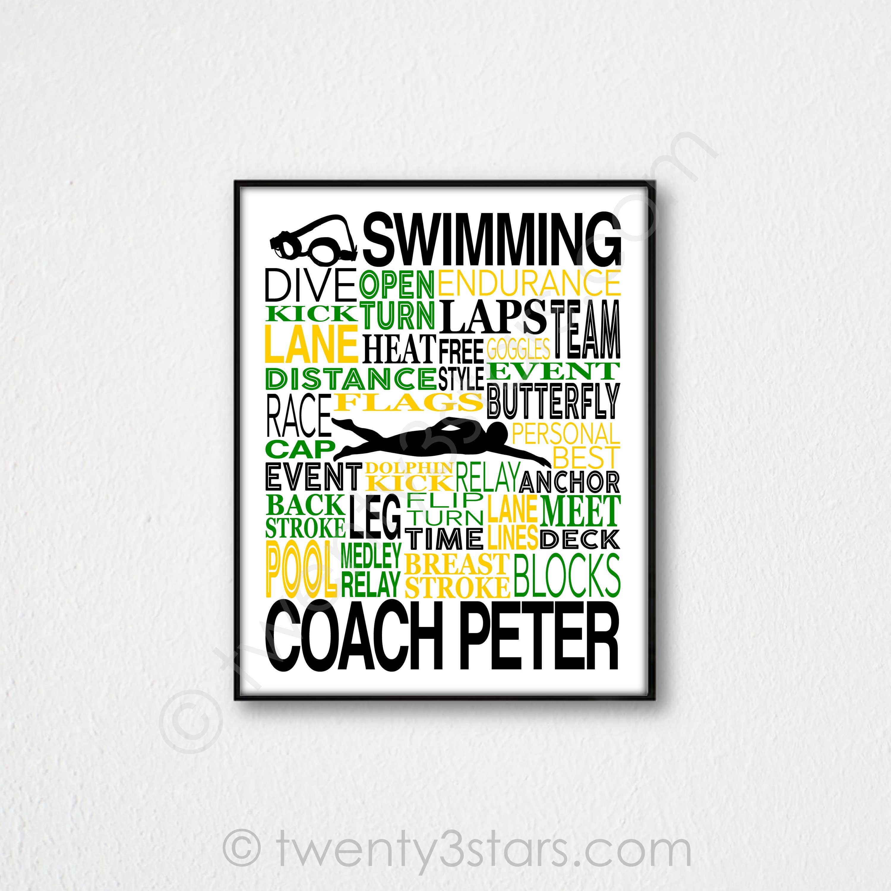 Personalized Swimming Poster Swimmer Typography Swim Gift - Etsy Canada