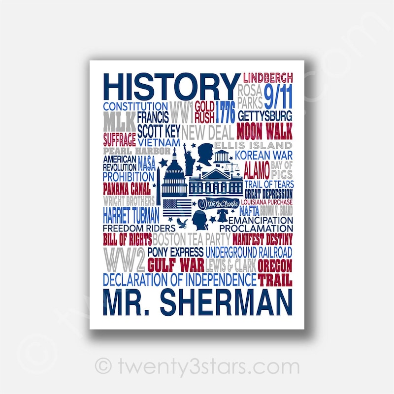 Art History Themed Gifts - 60+ Gift Ideas for 2026