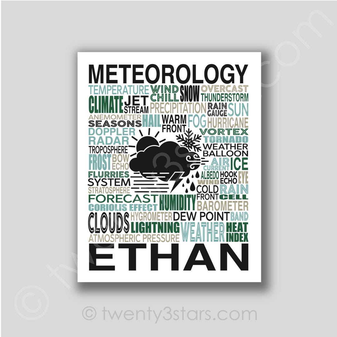 Meteorologist Poster, Meteorology Wall Art, Weatherman Poster, Weather ...