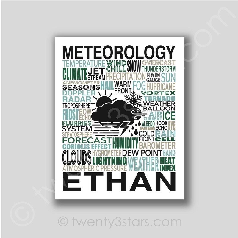 Meteorologist Gift - 60+ Gift Ideas for 2025