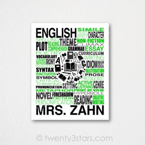 Custom English Teacher Poster: Classroom Wall Art - Etsy