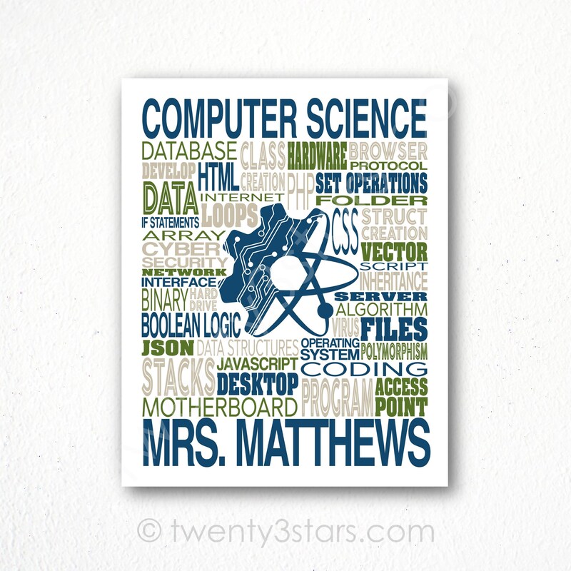 Computer Science Wall Art - Etsy