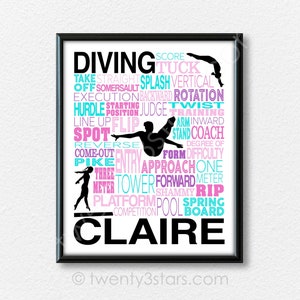 Personalized Diving Poster, Diving Typography Art, Gift for Diver ...