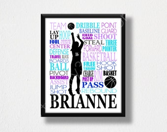 Basketball Word Art | Etsy