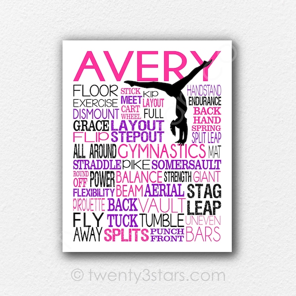 Gymnastics Poster - Etsy