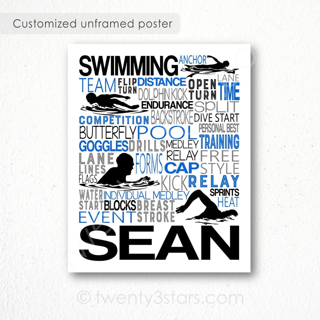 Swimming Poster Art, Swimmer Typography, Custom Swim Gift, Gift for ...