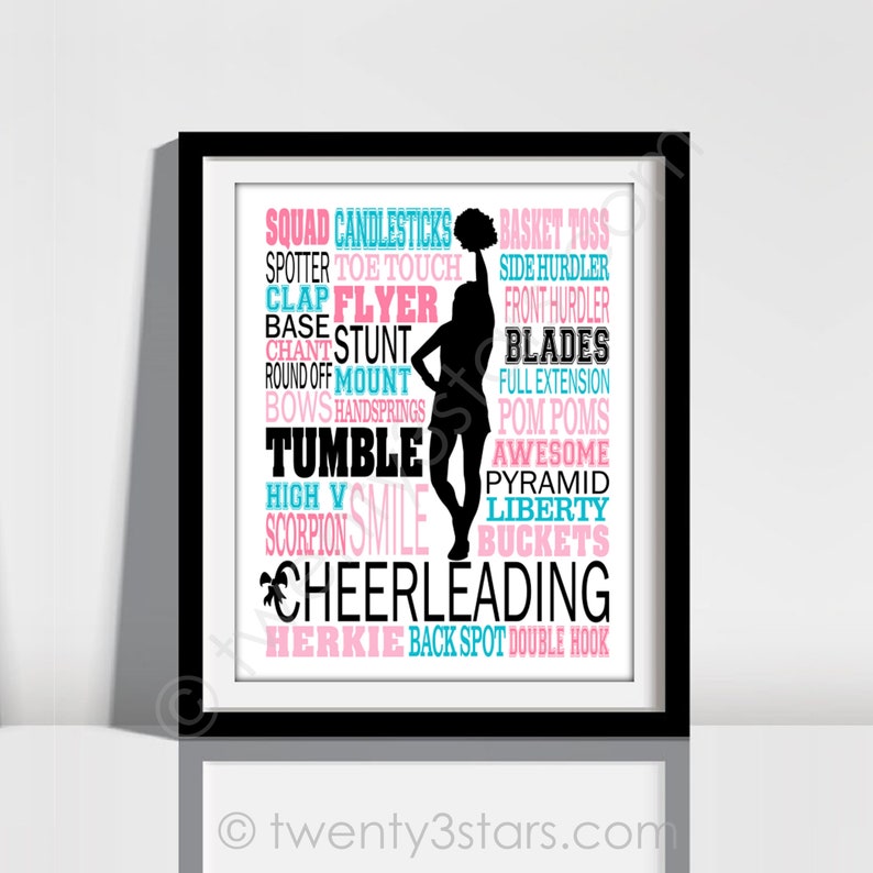 Personalized Cheerleading Word Art Poster: Cheer Squad Gift - Etsy