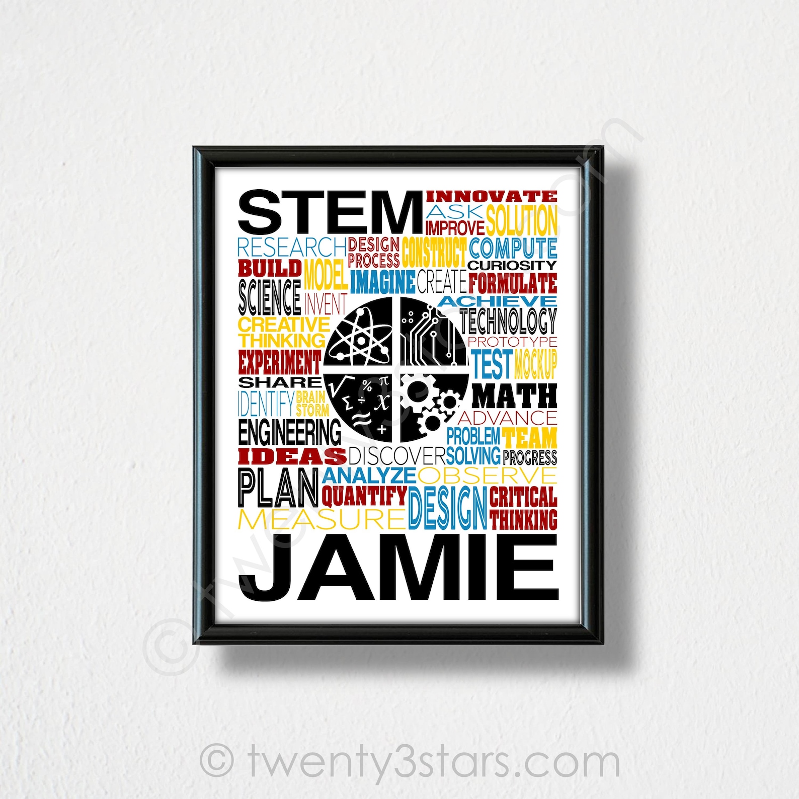 Custom STEM Poster S.T.E.M. Teacher Gift Science Technology | Etsy