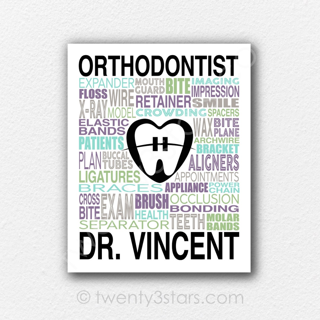 Orthodontist Poster Gift, Orthodontics School Wall Art, Ortho ...