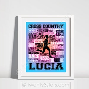 Cross Country Word Art Poster: Personalized Running Team Print - Etsy
