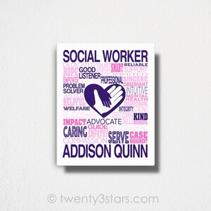 Case Manager Poster, Social Worker Gift, Gift for LCSW Graduate, Social ...