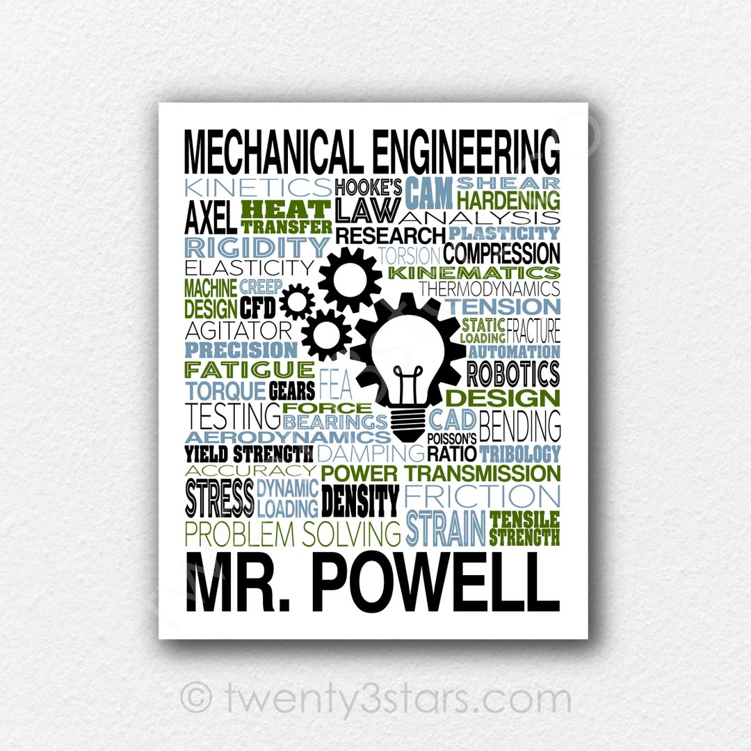 Mechanical Engineering Poster, S.T.E.M. Teacher Gift, Engineering Art ...