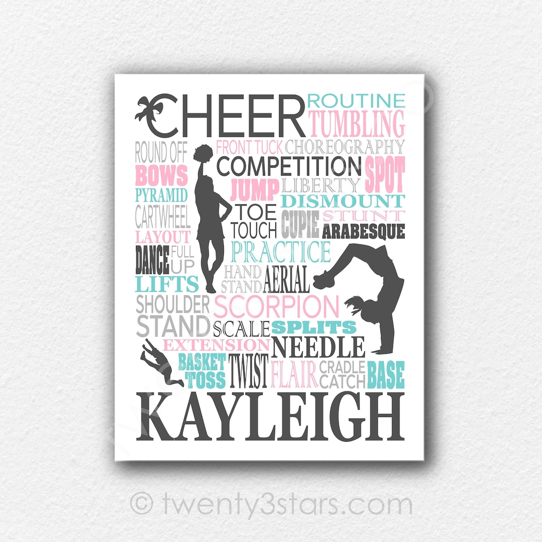 Custom Cheerleading Poster, Personalized Cheerleader Art, Cheerleading ...