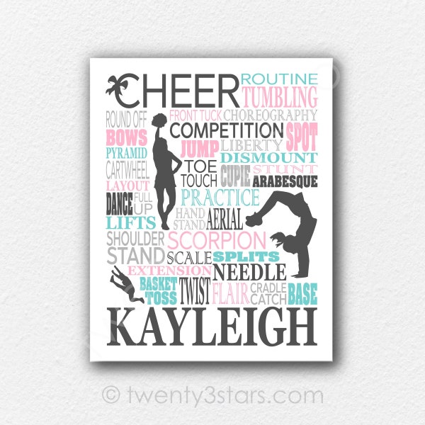 Cheerleading Poster - Etsy