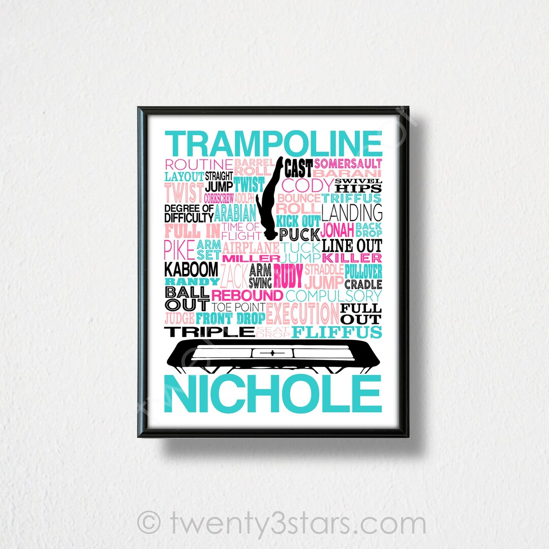 Trampoline Word Art Trampoline Gymnast Gift Gift for - Etsy