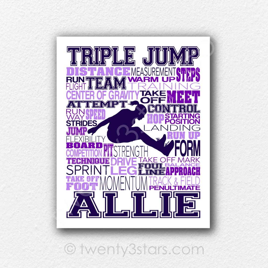Triple Jump Poster, Triple Jump Word Art, Track and Field Art, Track ...