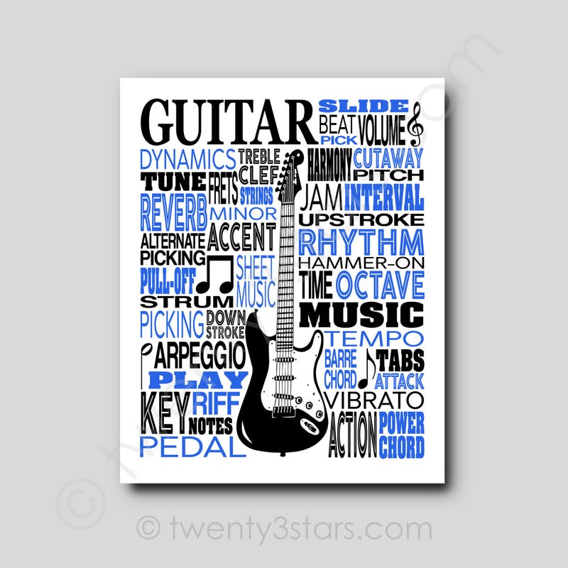 Guitar Poster - Etsy