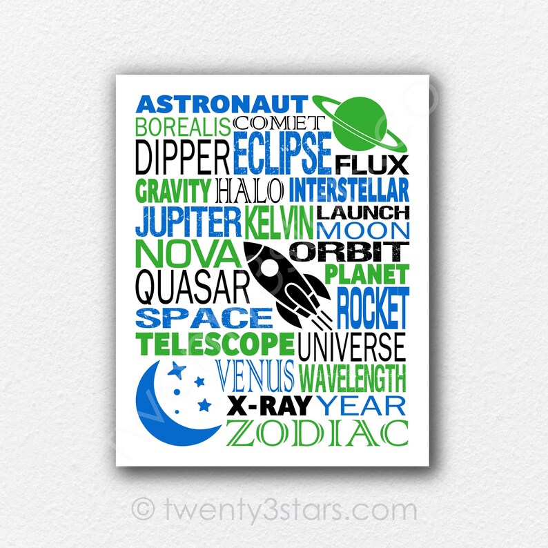 Celestial Alphabet Poster: Space Nursery Art (custom Sizes & Colors) - Etsy