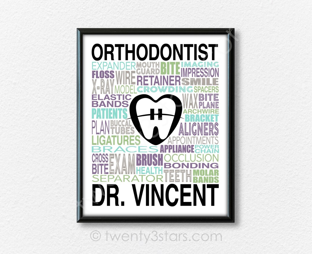 Orthodontist Poster Gift Orthodontics School Wall Art Ortho - Etsy Hong ...