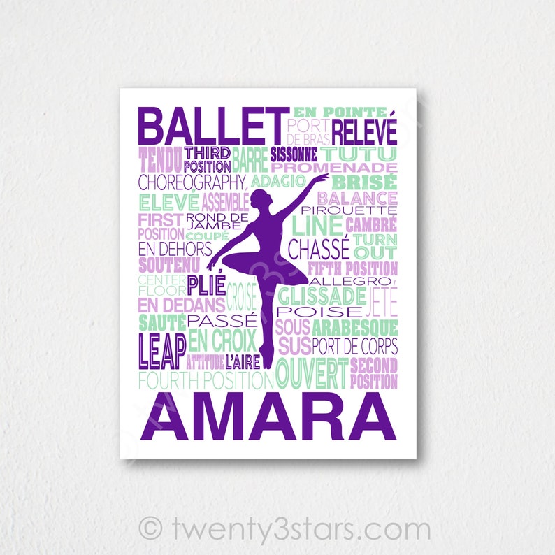 Ballerina Word Art Ballet Wall Art Personalized Gift for - Etsy