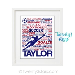 Personalized Soccer Goalie Poster Soccer Goalie Art Soccer | Etsy