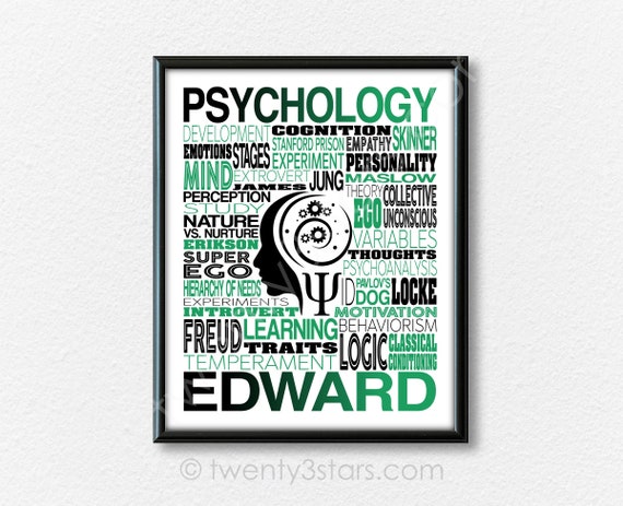 Psychology Word
