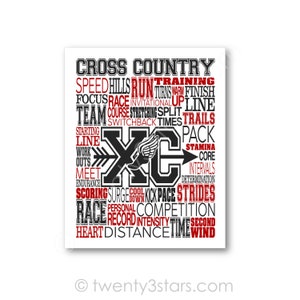 Cross Country Word Art Poster: Personalized Running Team Print - Etsy