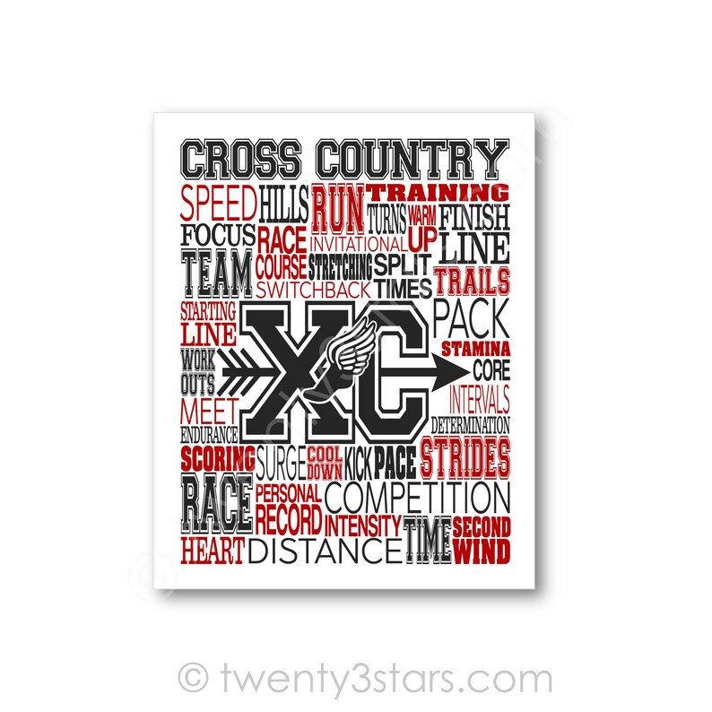 Cross Country Word Art Poster: Personalized Running Team Print - Etsy