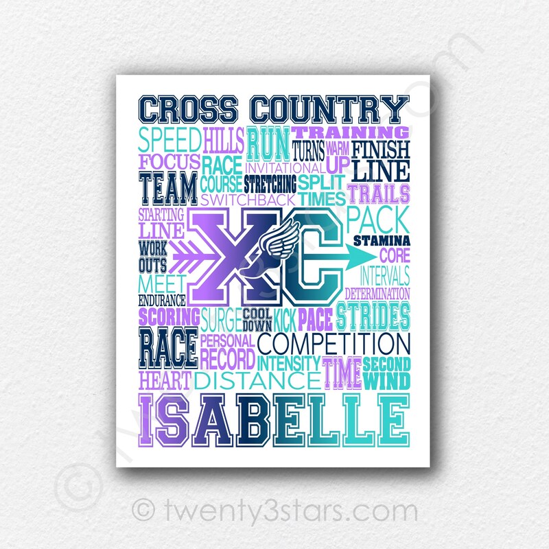 Cross Country Gifts - 60+ Gift Ideas for 2025