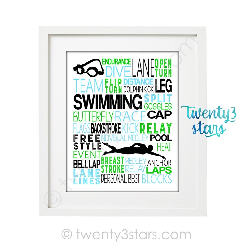 Swimming Word Art Swimmer Typography Swim Gift Gift for | Etsy