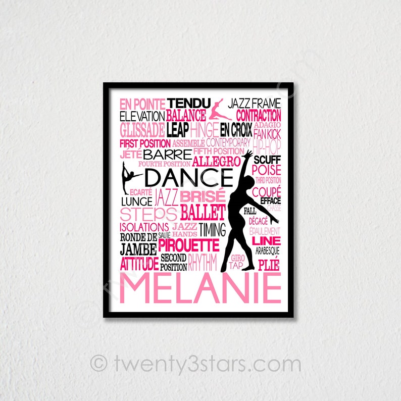 Jazz Dance Typography Poster Personalized Jazz Dancer Art | Etsy