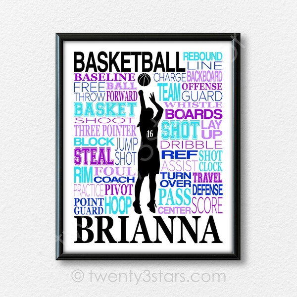 Basketball Poster - Etsy