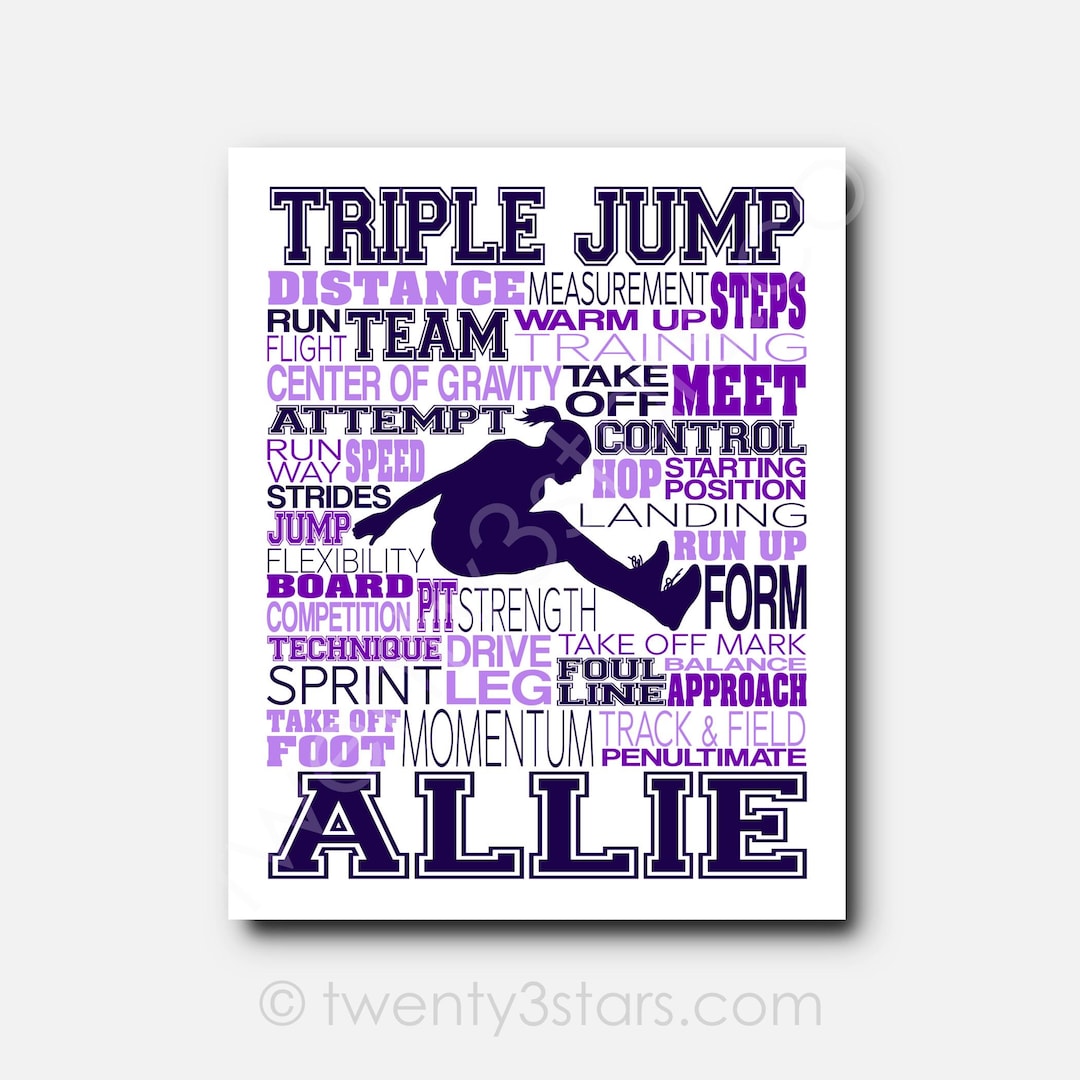 Girl's Personalized Triple Jump Word Art Poster: Track & Field Gift - Etsy