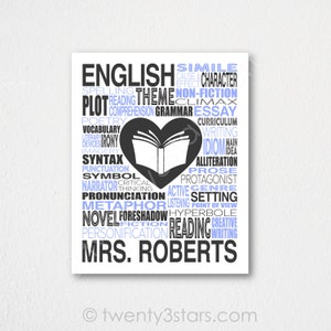 Custom English Teacher Poster: Classroom Wall Art - Etsy