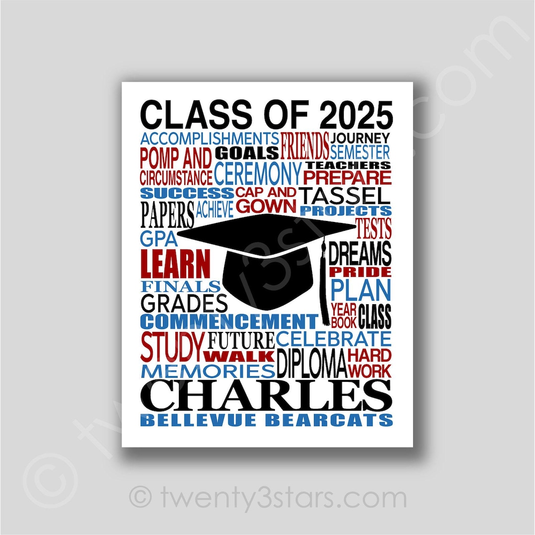 Personalized Graduation Word Art Poster: Custom Colors Available - Etsy