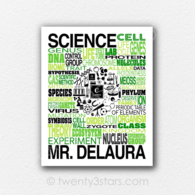 Science Wall Art - Etsy