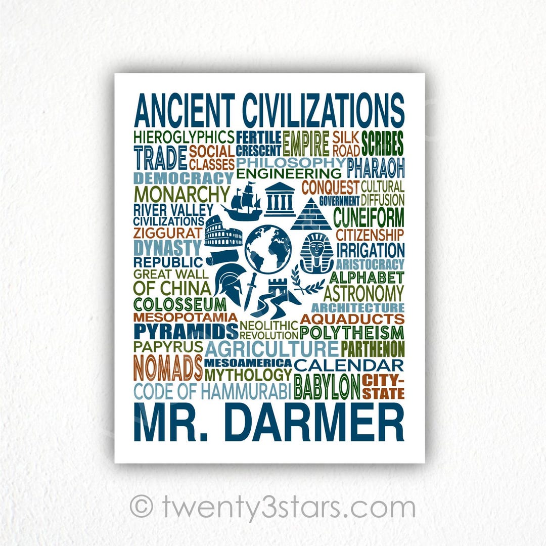 Ancient Civilizations Teacher Word Art Poster: Personalized World ...