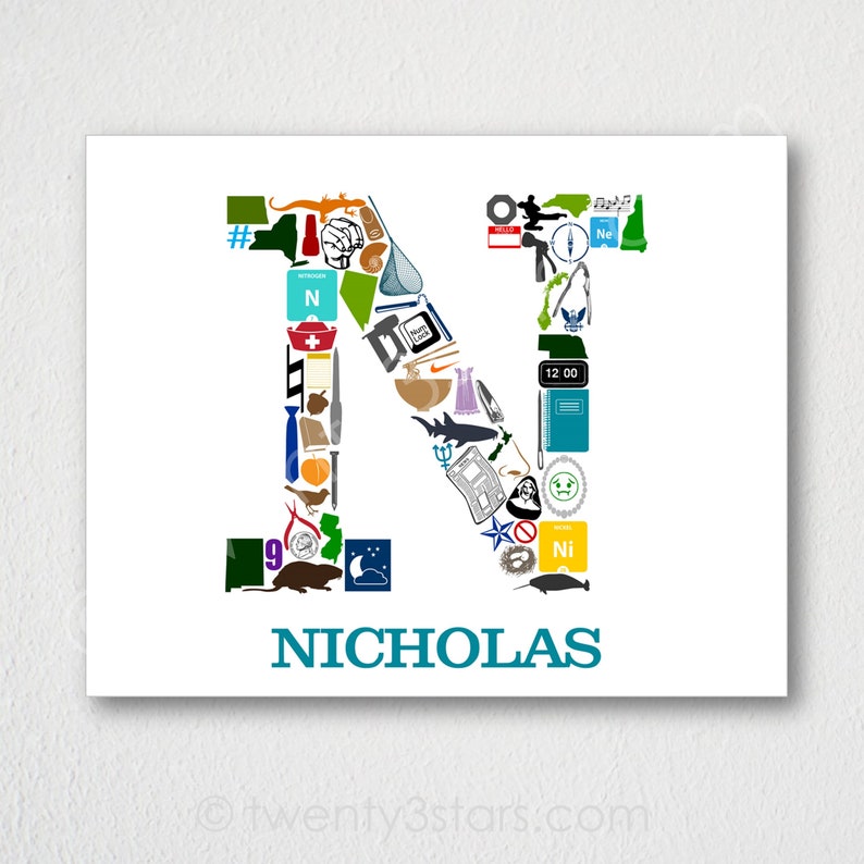 Letter N Poster Letter N is for Art N Nursery Wall Art - Etsy