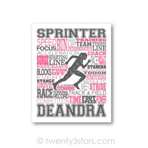 Girl's Sprinter Word Art, Personalized Track and Field Poster, Gift for ...