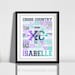 Cross Country Typography, Personalized Cross Country Poster, Gift for ...